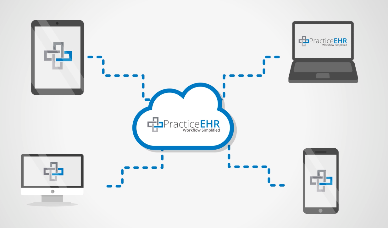 3 Reasons Physician Practices Need a Cloud-Based EHR